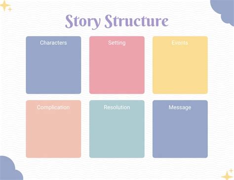 8 Storyboard Examples For Your Next Big Idea Venngage
