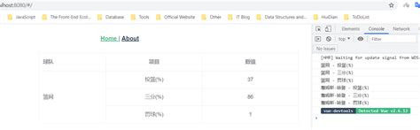 element ui 之 table 树形数据合并行的实现 el table 树形数据和展开行怎么结合一起 csdn博客