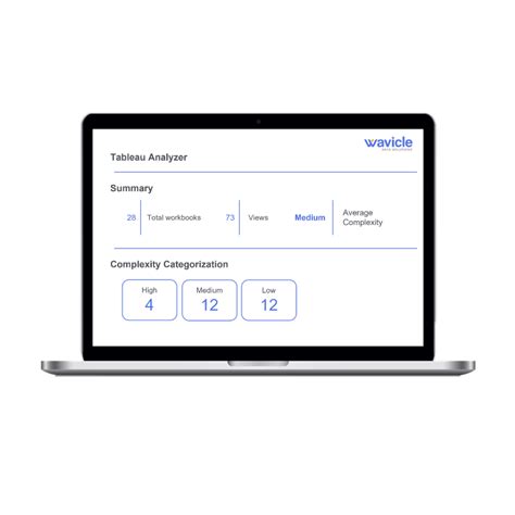 Tableau To Power BI Migration