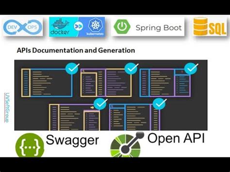 67 1 Swagger OpenAPI APIs Documentation Generation Spring Boot