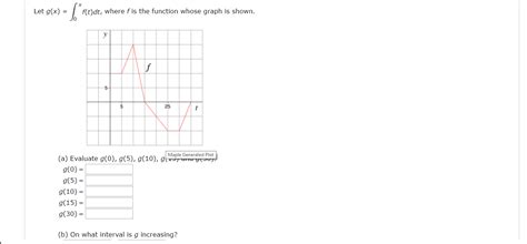 Solved Let G X Integral X F T Dt Where F Is The Chegg