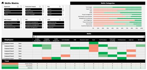Skills Matrix Excel Template Eloquens