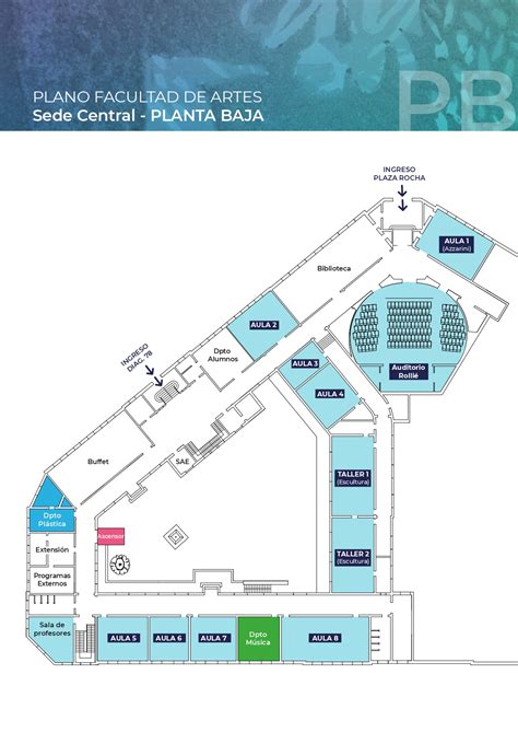 Mapa De La Facultad Departamento De Artes Visuales