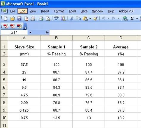 how to create a sieve analysis graph in excel spreadsheet a step by step guide hubpages