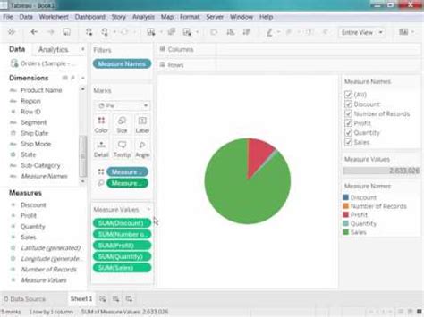 How Do You Visualize A Pie Chart Effectively