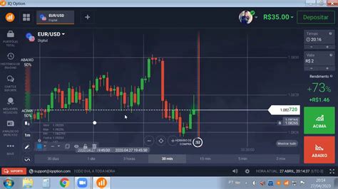 COMO FUNCIONA A IQ OPTION EXPLICAÇÃO RAPIDA 2020 YouTube