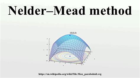 nelder mead method youtube