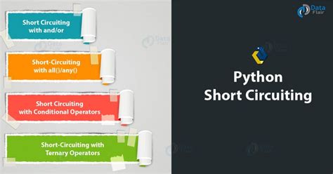 Python Operator Precedence PEMDAS Short Circuiting DataFlair