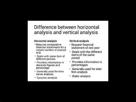 Difference Between Horizontal Analysis And Vertical Analysis Important