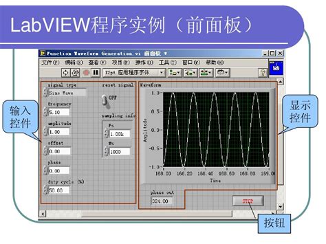 labview数据采集 word文档在线阅读与下载 无忧文档