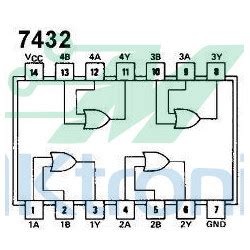 74LS32 COMPUERTA LOGICA OR 2 INPUT