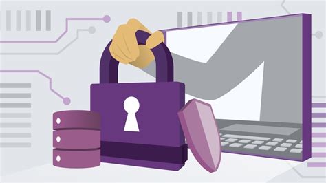 CyberOps Associate برای امتحان اصول عملیات امنیت سایبری Cisco 200 201