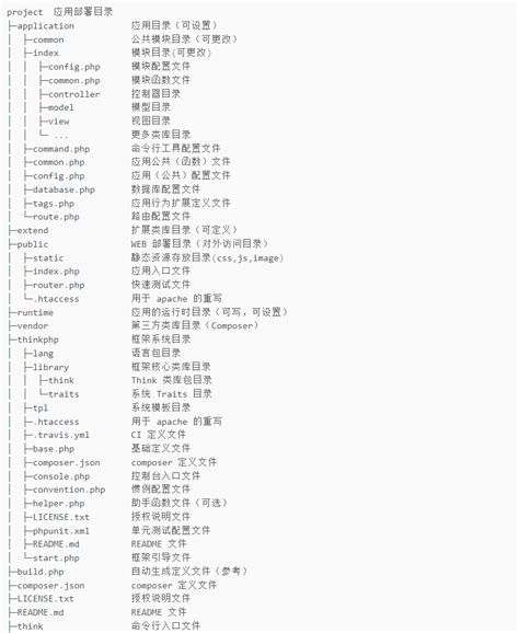 Php代码审计之基础 方法 思路 流程 Yokan 博客园