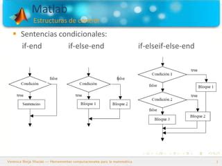 Estructuras Control Pdf