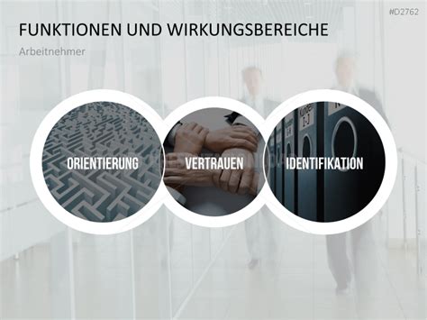 Employer Branding Pr Sentation Presentationload