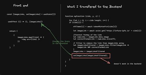 node js how to update state from backend nextjs stack overflow