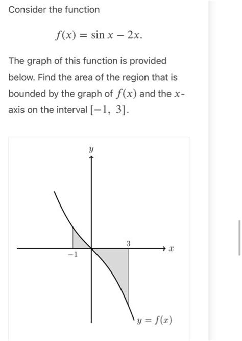 solved consider the function f x sinx−2x the graph of this