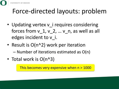 ppt force directed layouts powerpoint presentation free download id 1696286