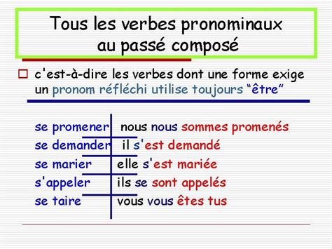 Les Verbes Pronominaux Les Verbes Pronominaux N On