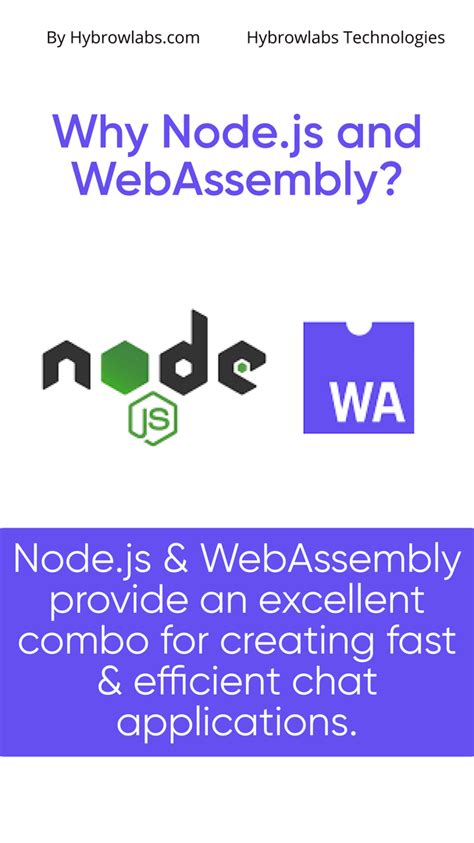 Build A Real Time Chat App With Node Js And WebAssembly