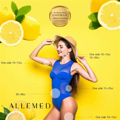 Lemon Bottle Fat Dissolving Training