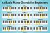 Basic Piano Chords For Beginners With Chord Chart Musician Wave