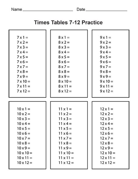 Free Printable Times Tables Practice Sheets