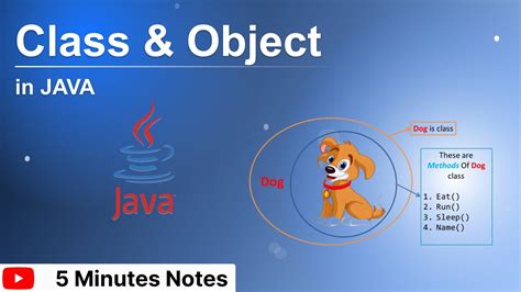 notes class and object in java 5 minute notes youtube
