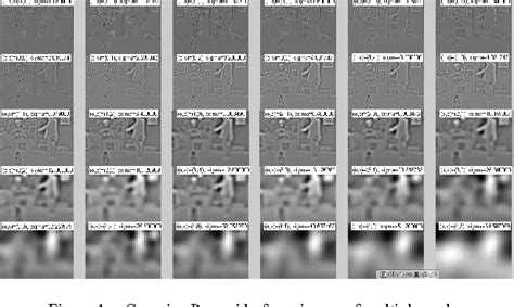 figure 1 from depth map generation algorithm for multiview video semantic scholar
