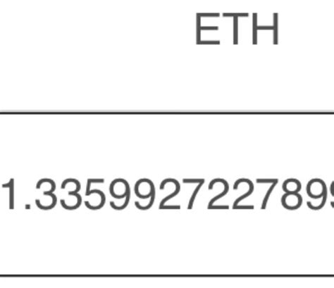 My Claim Vs What I Got Hopefully A Kind Redditor Can Help Me Make Sense Of It Rcelsiusnetwork