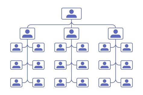 diagrama de jerarquía organizativa de la empresa 3366661 Vector en Vecteezy