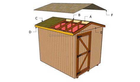 How To Build A Roof For A Shed Howtospecialist How To Build Step