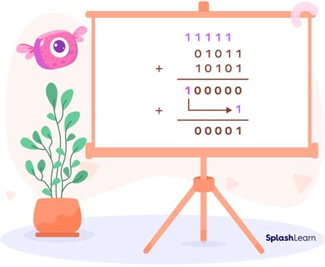 binary addition definition rules method examples