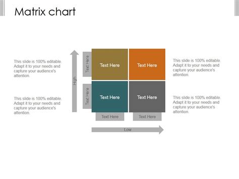 matrix chart ppt powerpoint presentation show