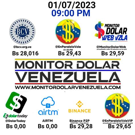 Dolar BCV 1 De Julio 2023 Precio Del Dolar Hoy Por El Banco Central