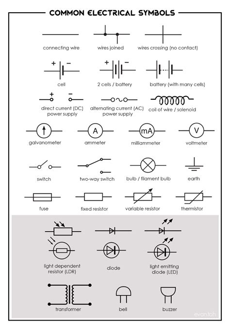 Schematic Symbol For Dc Power Supply