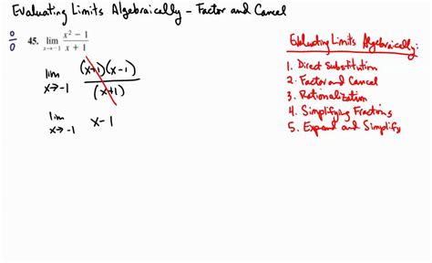 evaluating limits algebraically factor and cancel youtube