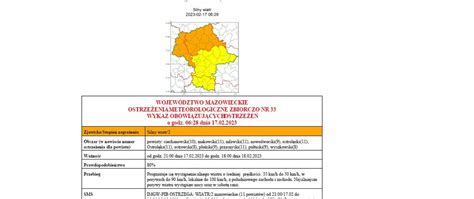 Ostrzeżenie meteorologiczne Gmina Jabłonna Lacka Portal gov pl