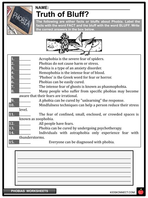 Phobias Worksheets Facts Definition Kinds Symptoms