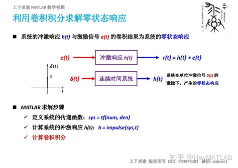 matlab教学视频：matlab实现连续时间系统的时域分析 知乎
