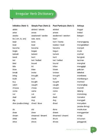 42 Regular And Irregular Verbs V1 V2 V3 List In English