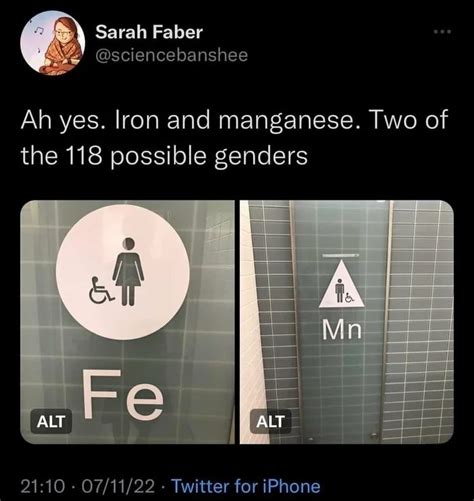 Abbreviated For The Masses Meme By Che D Lay Sir Memedroid