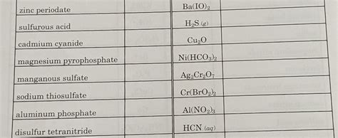 solved name riment 2 postlab exercise lab section date