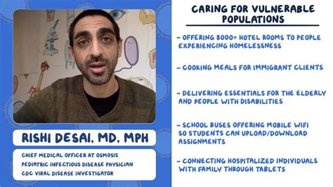 Coronavirus Pandemic Daily Report With Rishi Desai MD MPH Caring