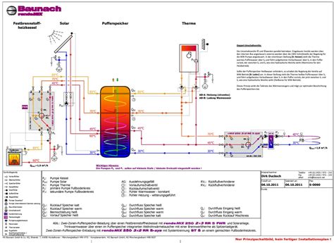 Viessmann Hydraulikplanung So Richtig HaustechnikDialog