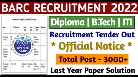BARC Official Tender Out Diploma Degree ITI Post 3000 BARC