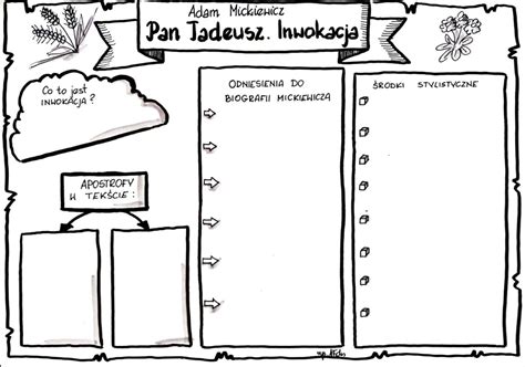 Język polski Karta pracy Pan Tadeusz Inwokacja Adam Mickiewicz