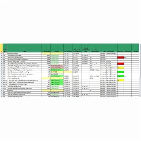 20 Simple Implementation Plan Template