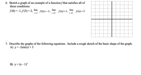 solved sketch a graph of an example of a function f that