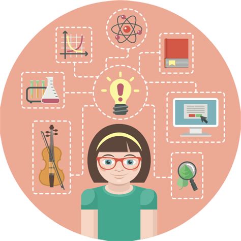ROBÓTICA Mind Map
